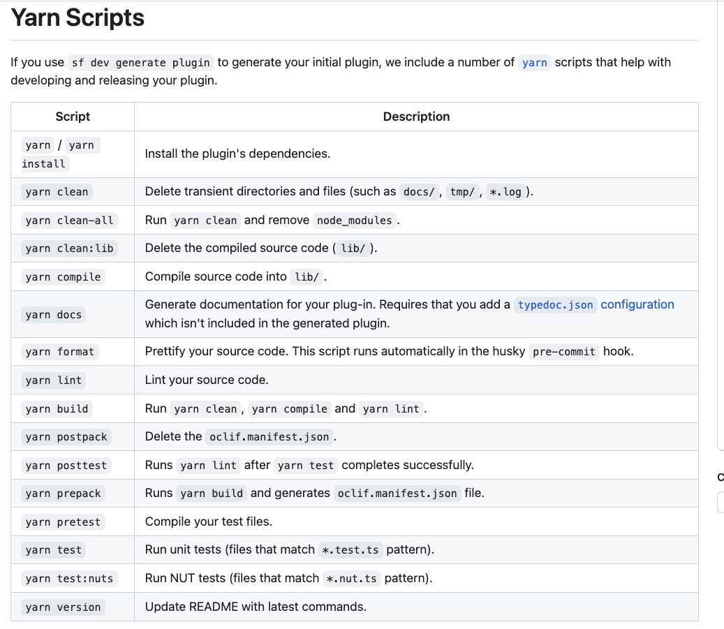 My first Salesforce CLI Plugin Part 4—The new sf plugin architecture and refactoring the project